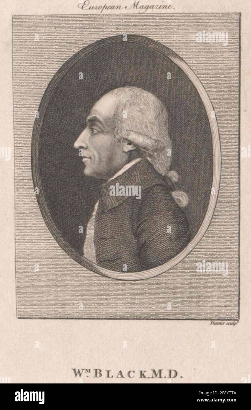 Black william hi-res stock photography and images - Alamy