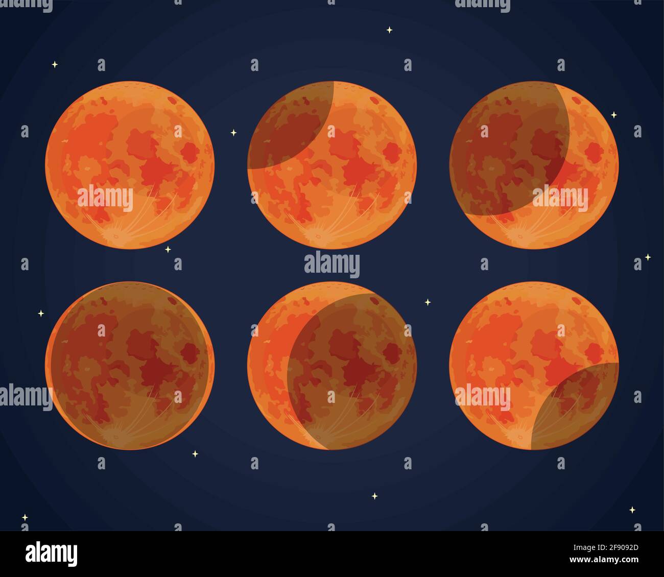 total and partial eclipse phases Stock Vector Image & Art - Alamy