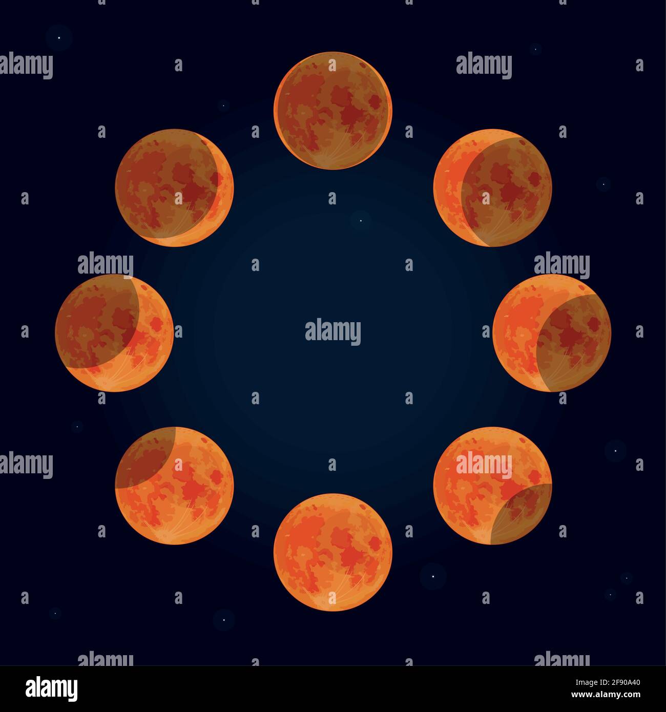 lunar eclipse phases on background Stock Vector Image & Art - Alamy