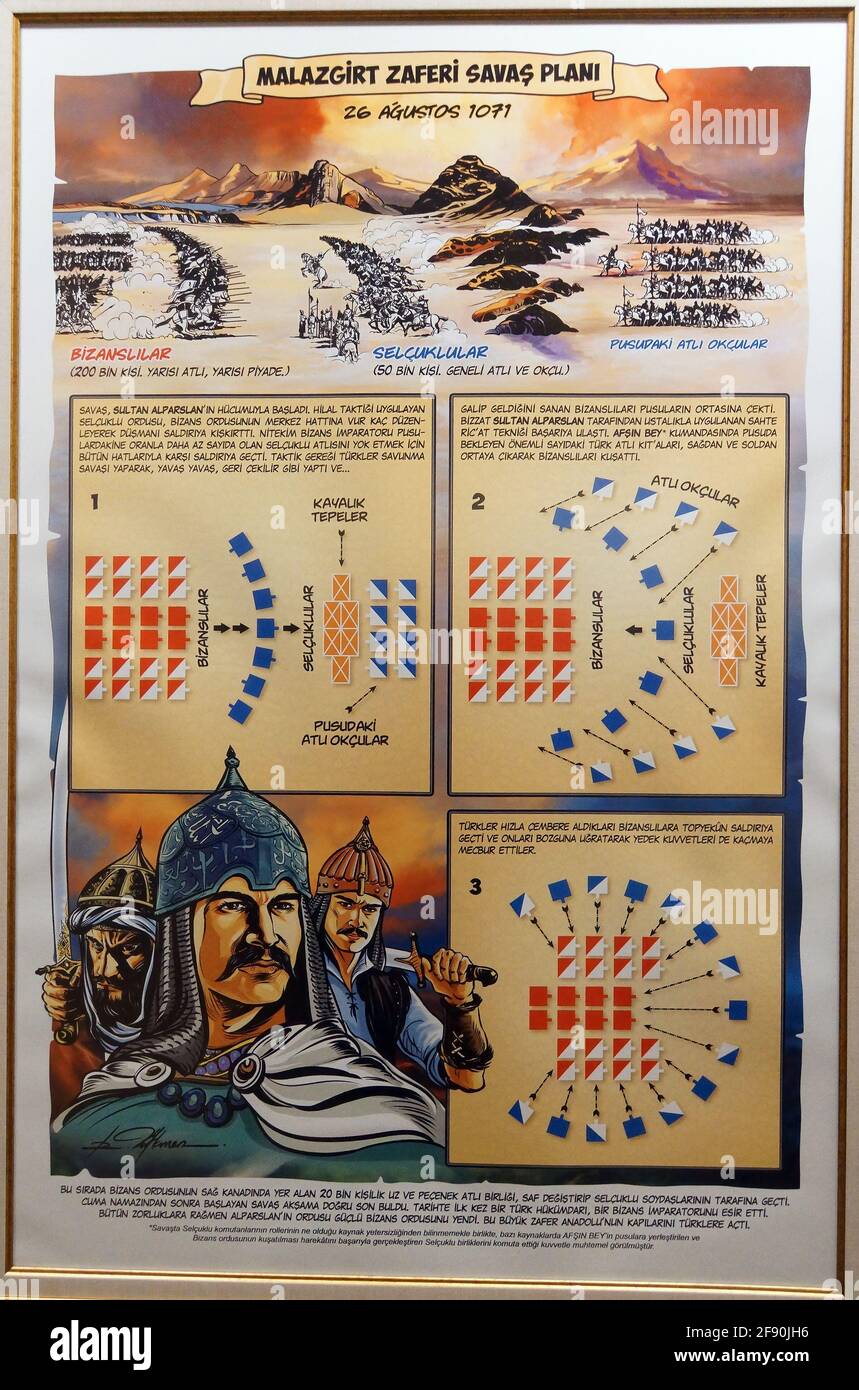 Illustration explaining Ottoman tactics, Istanbul Stock Photo - Alamy