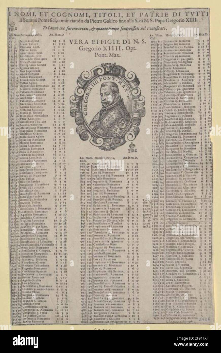 Popes gregory xiv hi-res stock photography and images - Alamy