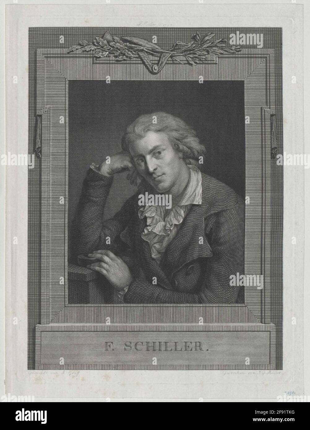 Frederick von schiller hi-res stock photography and images - Alamy