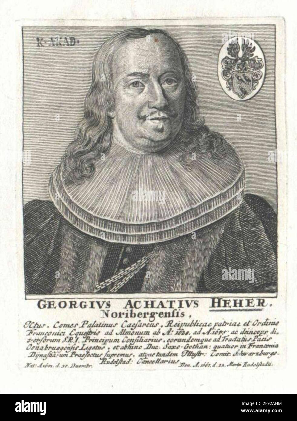 Heher, Georg Achaz Stock Photo - Alamy