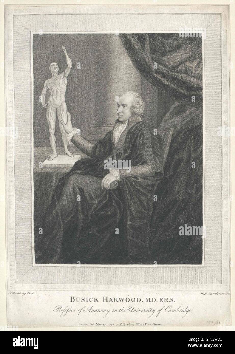 Harwood, Sir Busick Stock Photo - Alamy