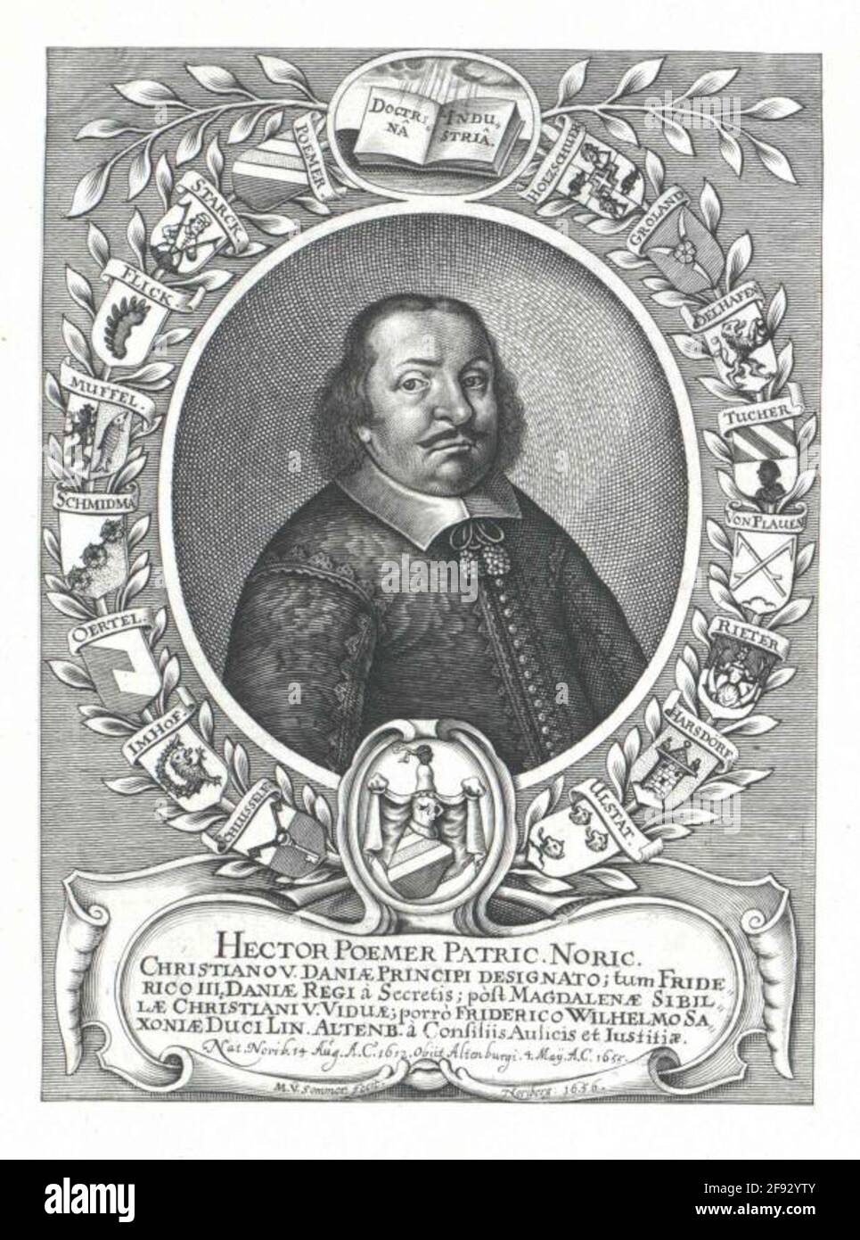 Pömer, Hector Stock Photo - Alamy