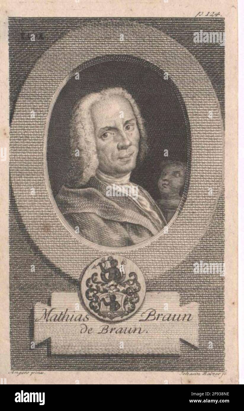 Matthias braun hi-res stock photography and images - Alamy