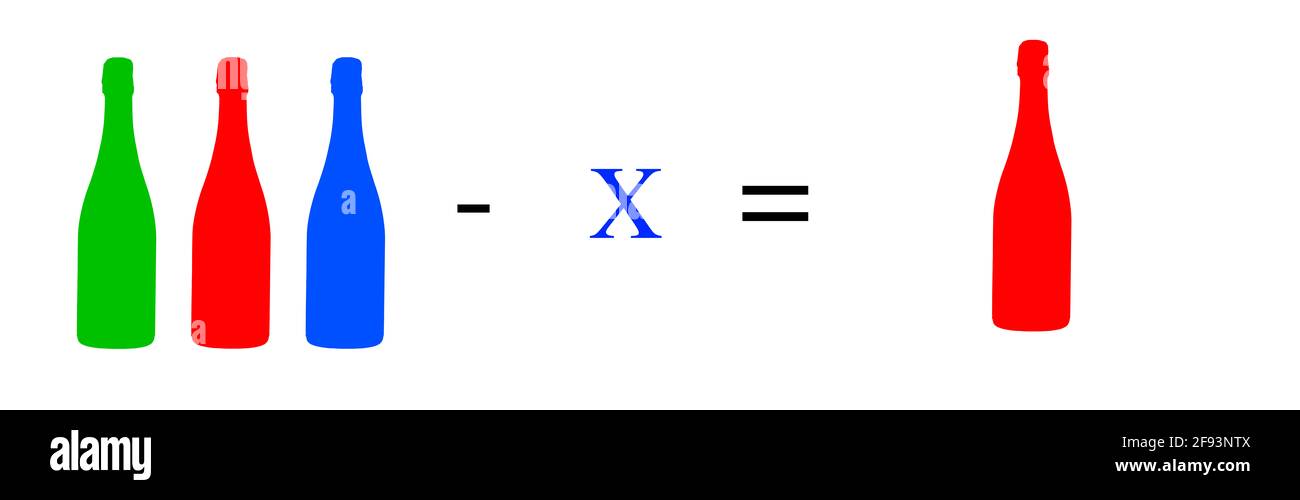 Simple mathematical exercises; arithmetic calculations; basic equation ...