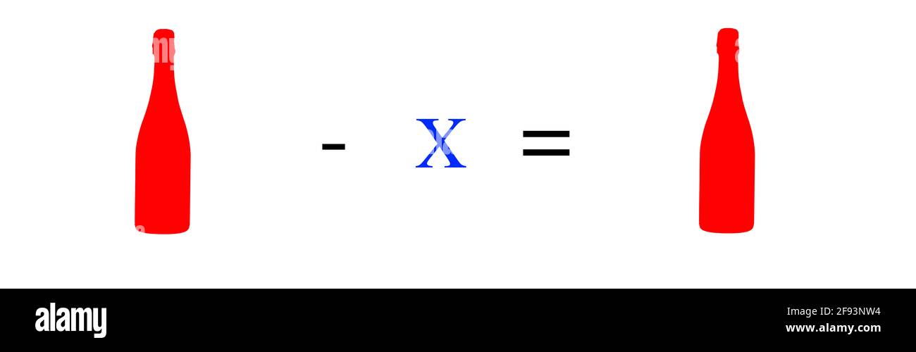 Simple Mathematical Exercises Arithmetic Calculations Basic Equation Very Simple Calculations