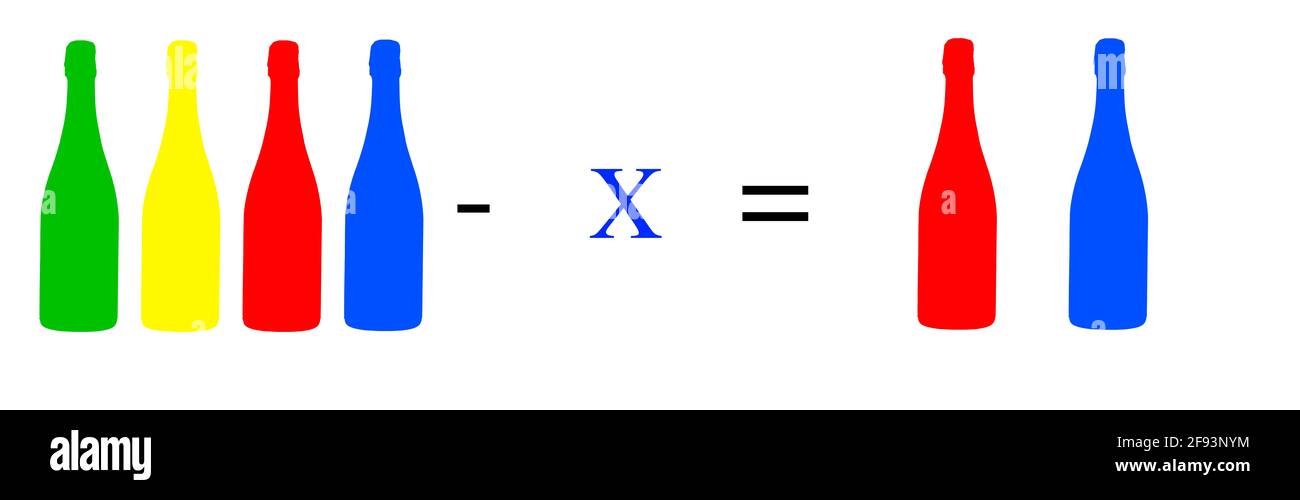 Simple mathematical exercises; arithmetic calculations; basic equation ...
