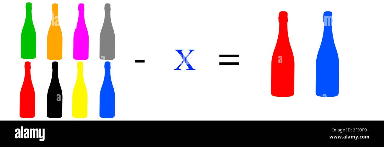 Simple mathematical exercises; arithmetic calculations; basic equation ...
