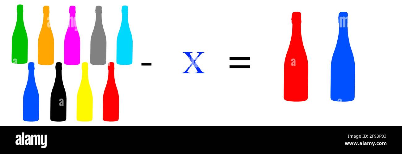 Simple mathematical exercises; arithmetic calculations; basic equation ...