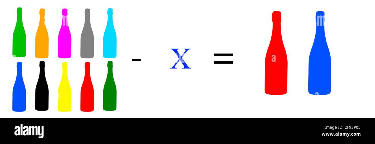 Simple Mathematical Exercises Arithmetic Calculations Basic Equation