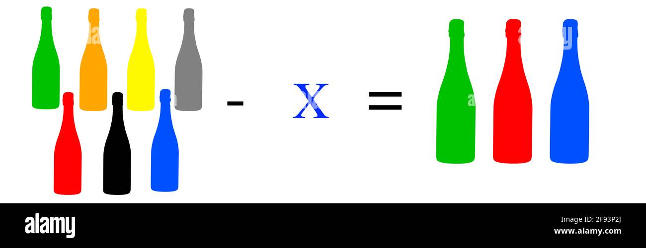 Simple Mathematical Exercises Arithmetic Calculations Basic Equation Very Simple Calculations
