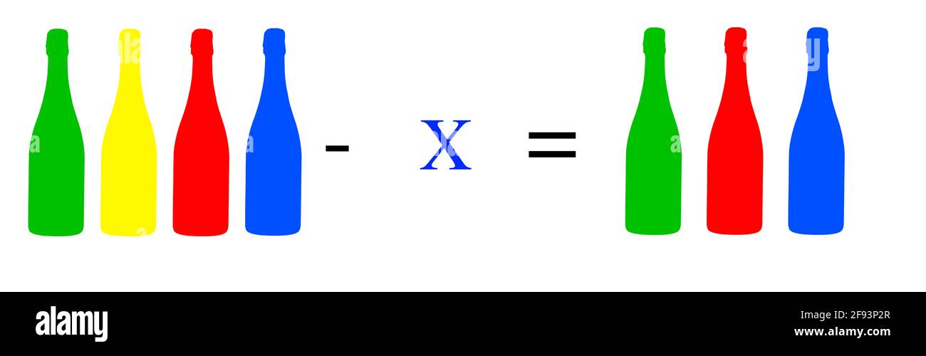 Simple mathematical exercises; arithmetic calculations; basic equation ...