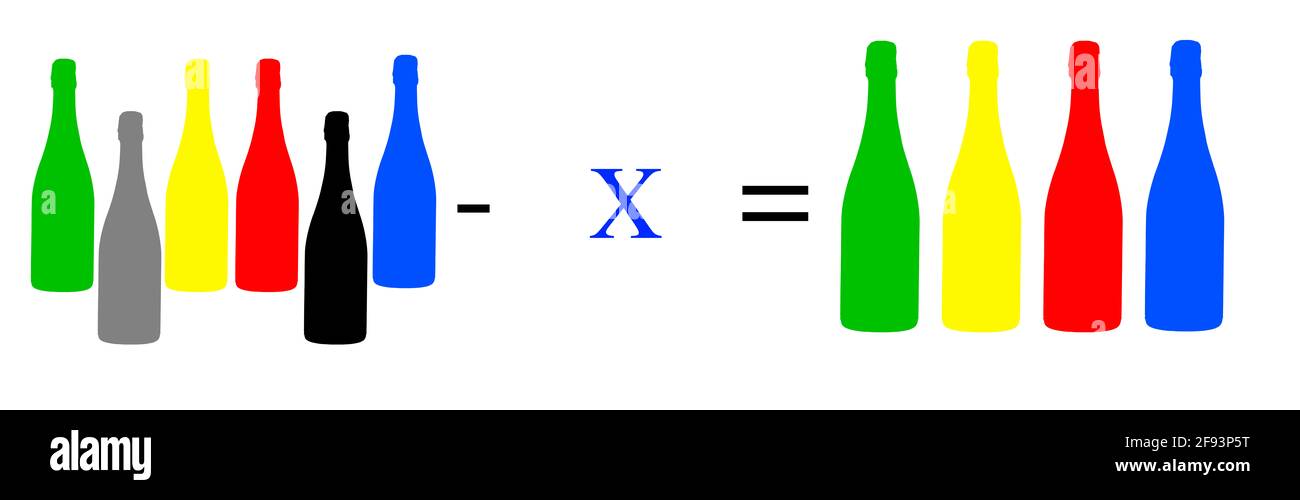 Simple Mathematical Exercises Arithmetic Calculations Basic Equation