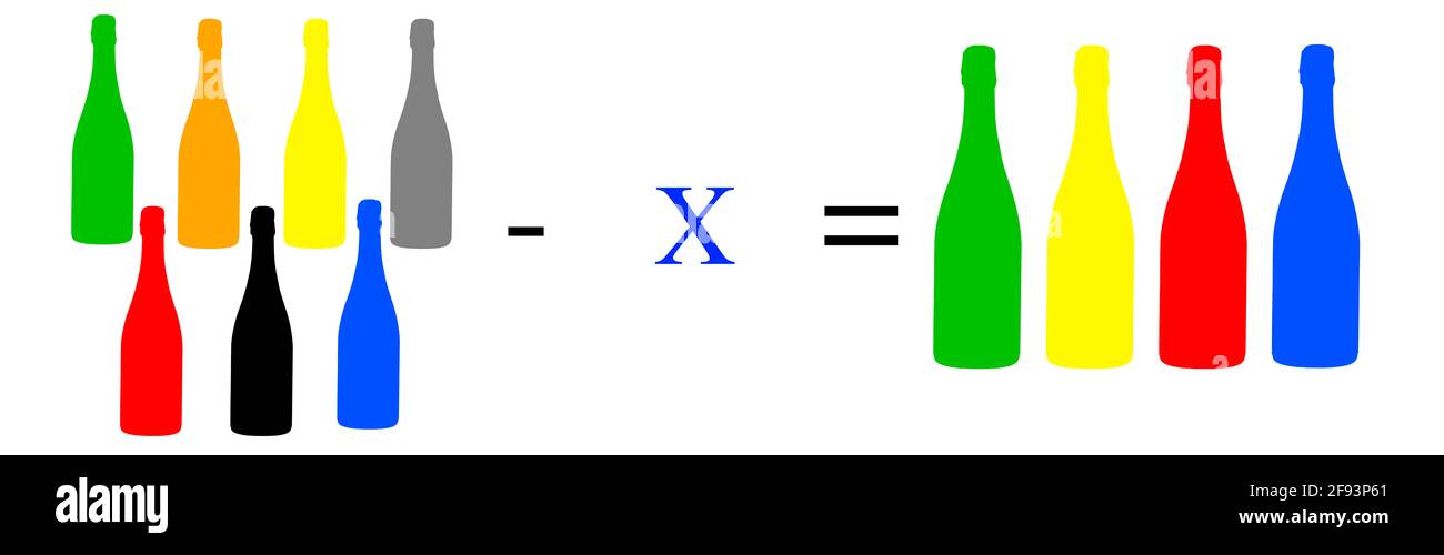 Simple mathematical exercises; arithmetic calculations; basic equation ...