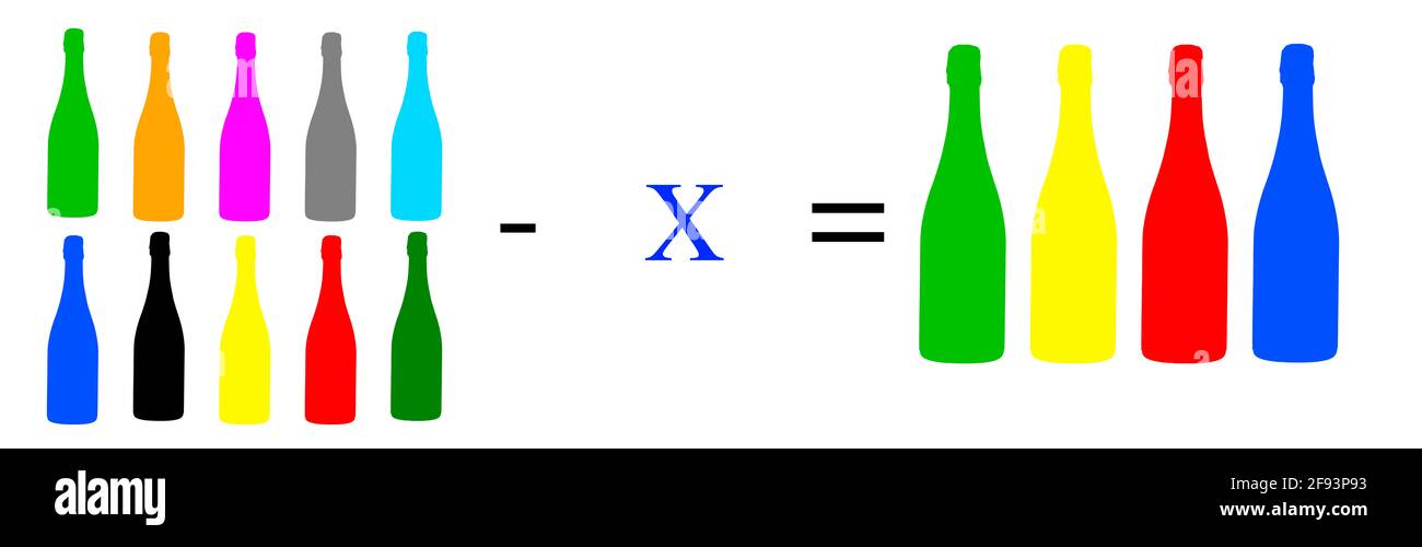 Simple Mathematical Exercises Arithmetic Calculations Basic Equation Very Simple Calculations