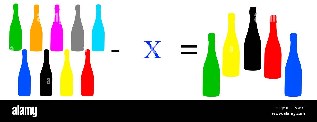 Simple Mathematical Exercises Arithmetic Calculations Basic Equation Very Simple Calculations