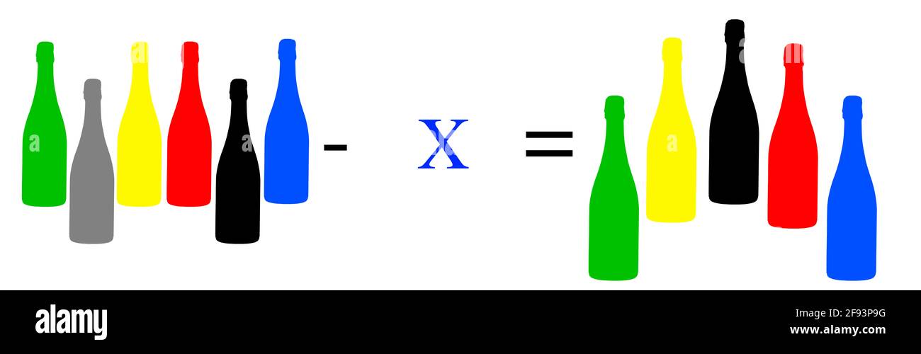 Simple mathematical exercises; arithmetic calculations; basic equation ...
