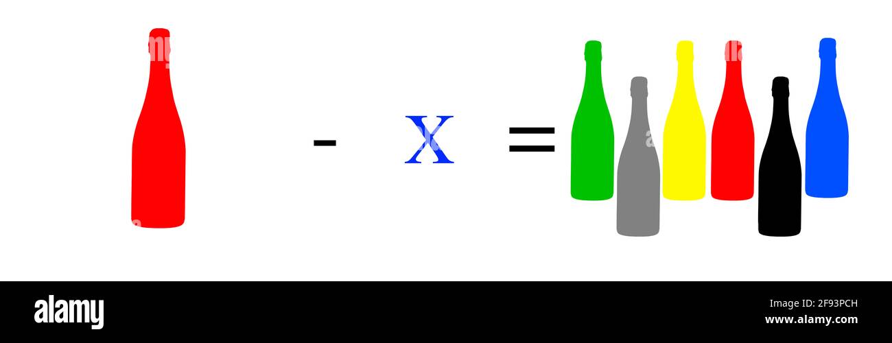Simple mathematical exercises; arithmetic calculations; basic equation ...