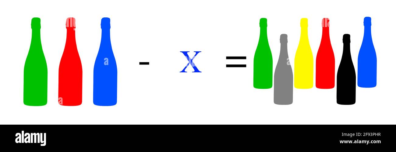 Simple mathematical exercises; arithmetic calculations; basic equation ...