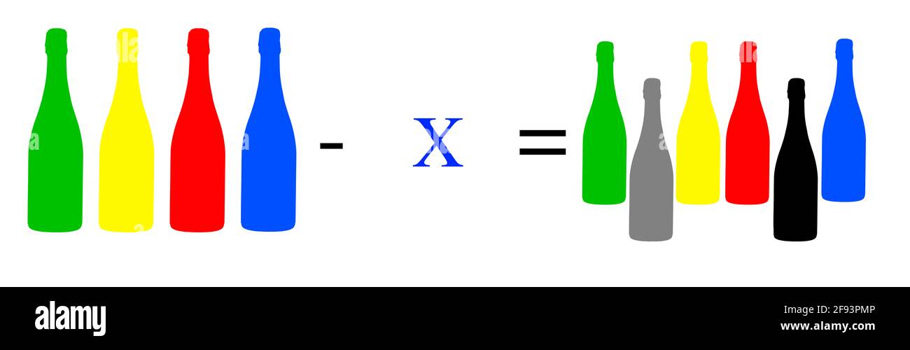 Simple mathematical exercises; arithmetic calculations; basic equation ...