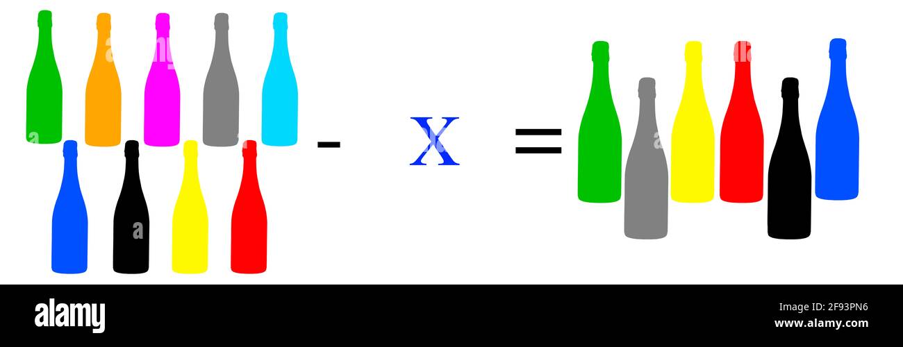 Simple Mathematical Exercises Arithmetic Calculations Basic Equation Very Simple Calculations