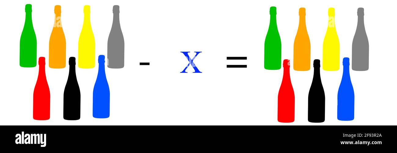 Simple mathematical exercises; arithmetic calculations; basic equation ...