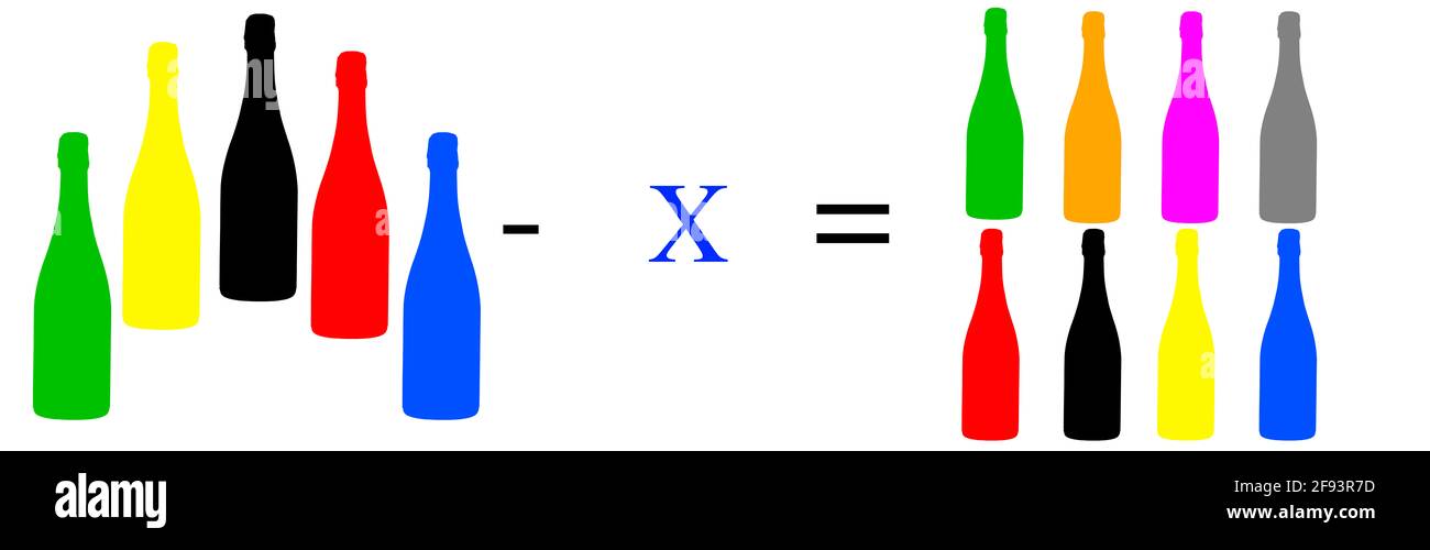 Simple mathematical exercises; arithmetic calculations; basic equation ...