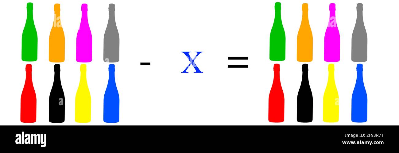 Simple mathematical exercises; arithmetic calculations; basic equation ...