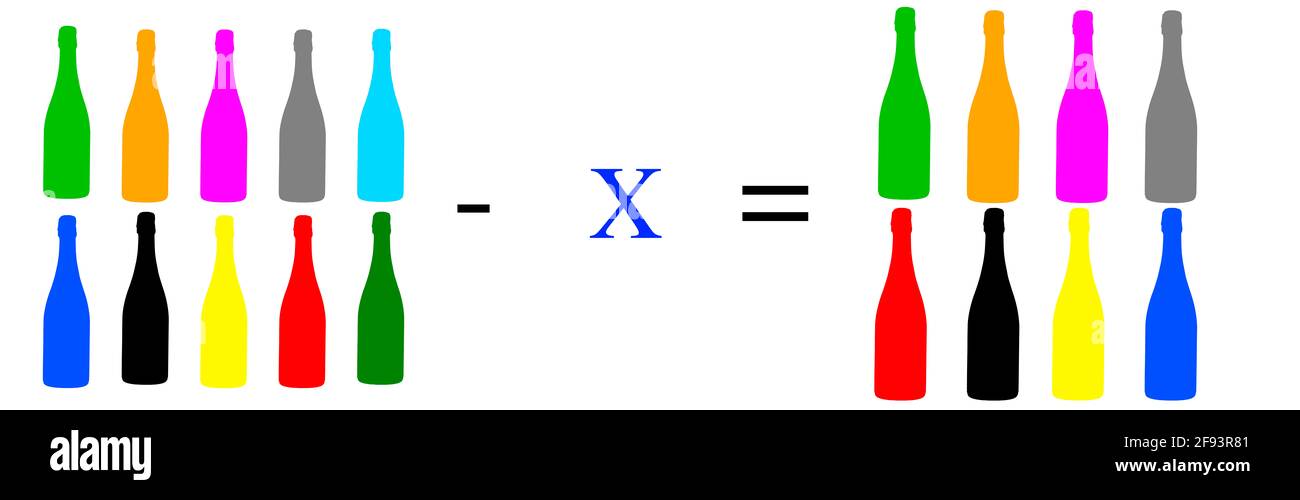 Simple mathematical exercises; arithmetic calculations; basic equation ...
