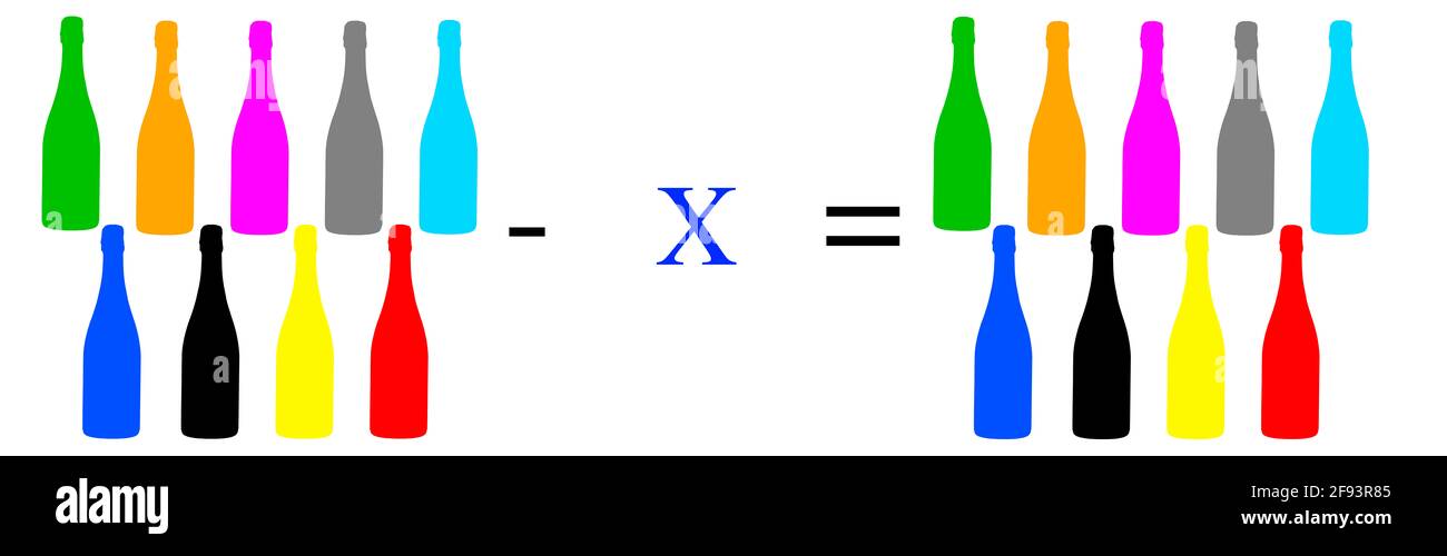 Simple Mathematical Exercises Arithmetic Calculations Basic Equation Very Simple Calculations