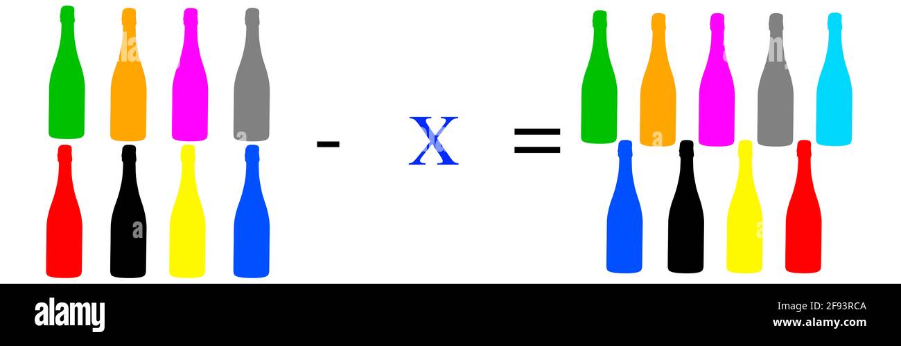 Simple mathematical exercises; arithmetic calculations; basic equation ...