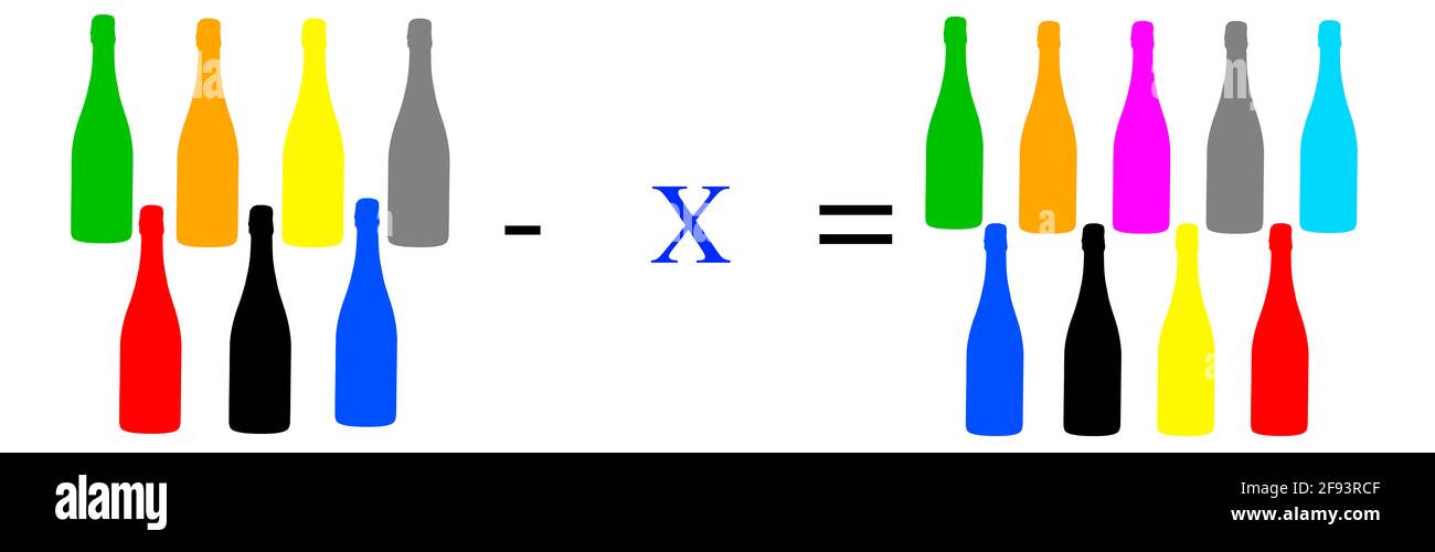 Simple mathematical exercises; arithmetic calculations; basic equation ...