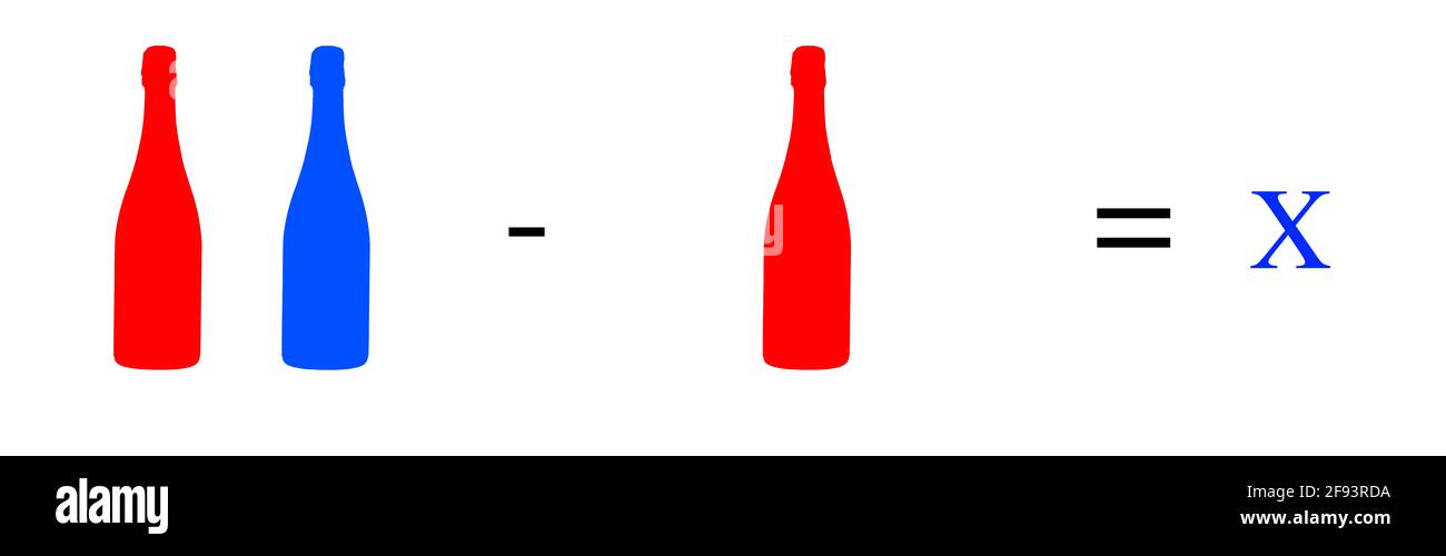 Simple Mathematical Exercises Arithmetic Calculations Basic Equation Very Simple Calculations