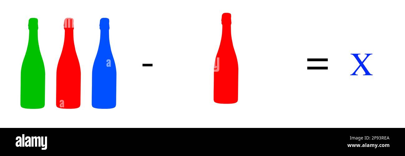 Simple Mathematical Exercises Arithmetic Calculations Basic Equation