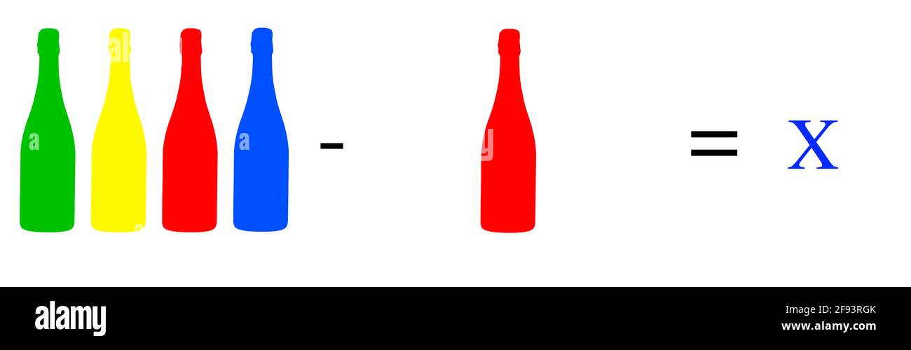 Simple mathematical exercises; arithmetic calculations; basic equation ...