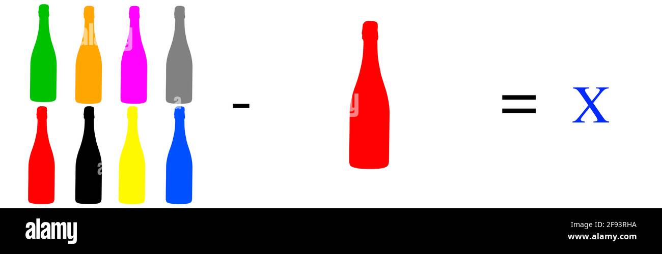 Simple mathematical exercises; arithmetic calculations; basic equation ...