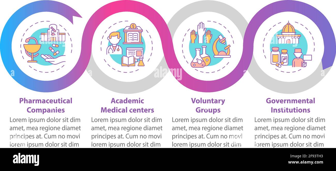 Clinical trials financing vector infographic template Stock Vector ...