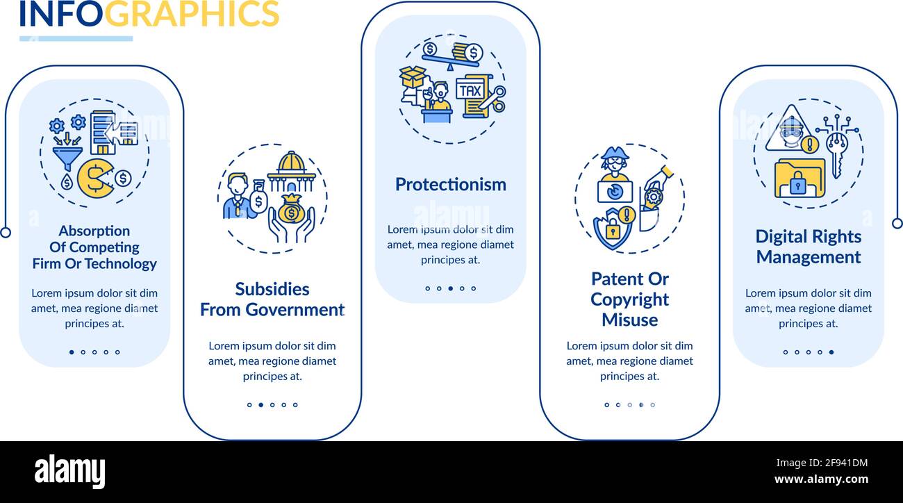 Uncompetitive strategies vector infographic template Stock Vector Image ...