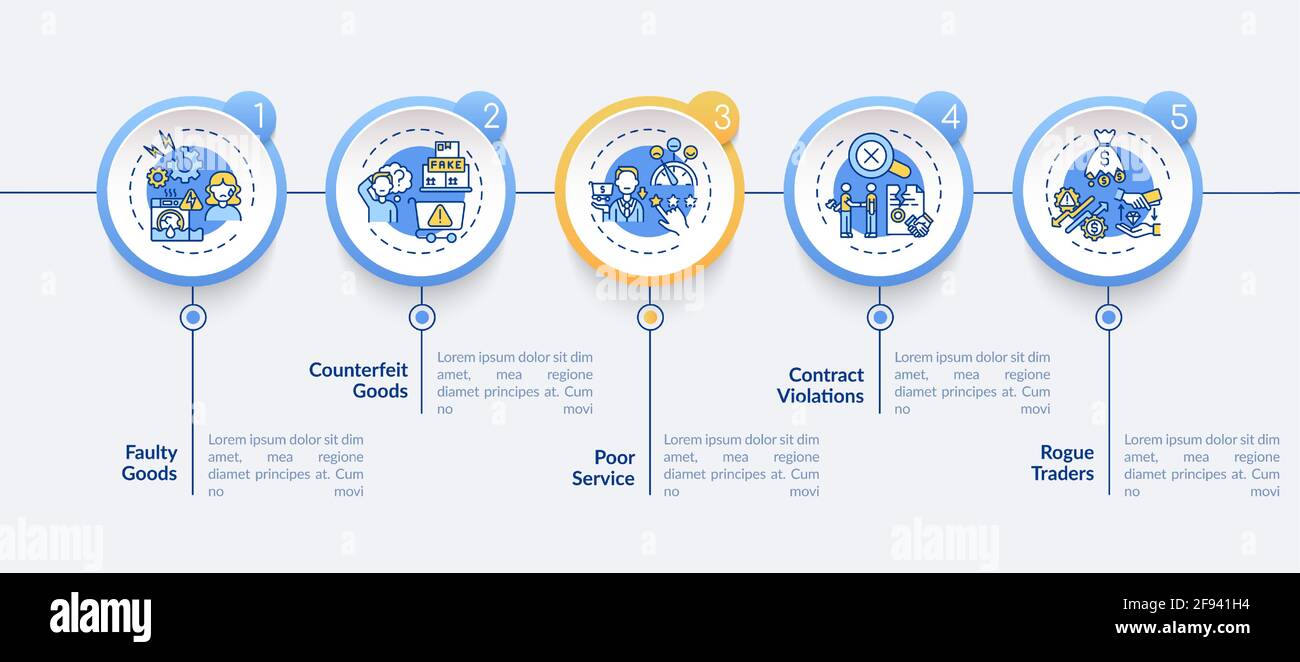 Filing consumer complaint vector infographic template Stock Vector ...
