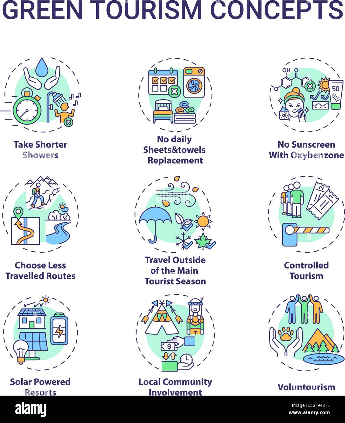 Green tourism concept icons set Stock Vector Image & Art - Alamy