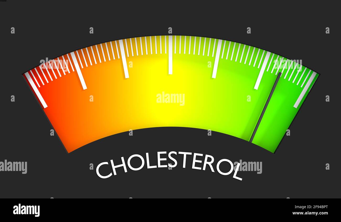 Cholesterol meter read level result. Color scale with arrow from red to ... Cholesterol meter read level result. Color scale with arrow from red to ...