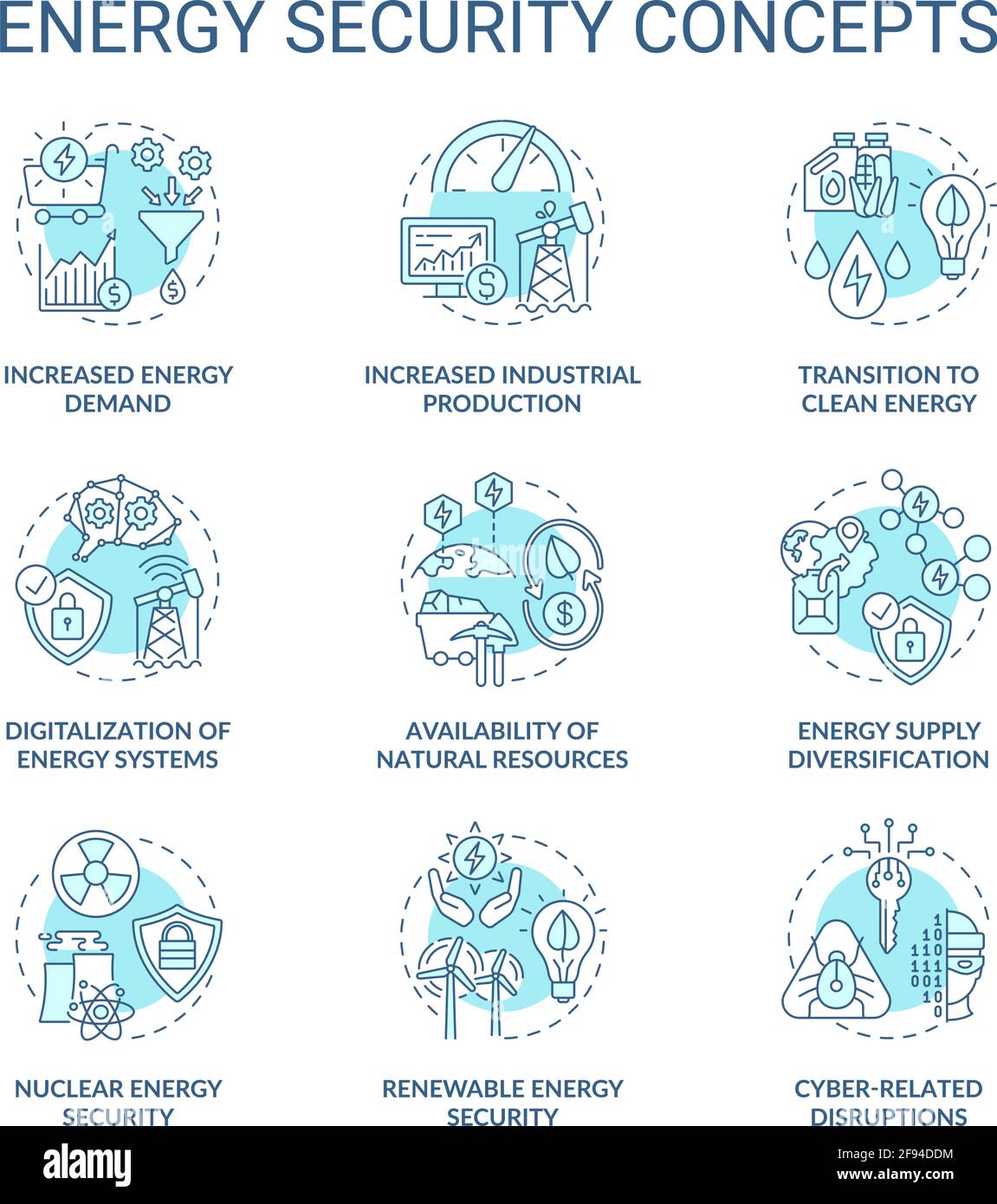 Energy security concept icons set Stock Vector Image & Art - Alamy