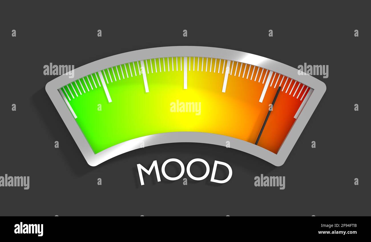 Bad mood meter measure happiness or satisfaction level. Color scale ...