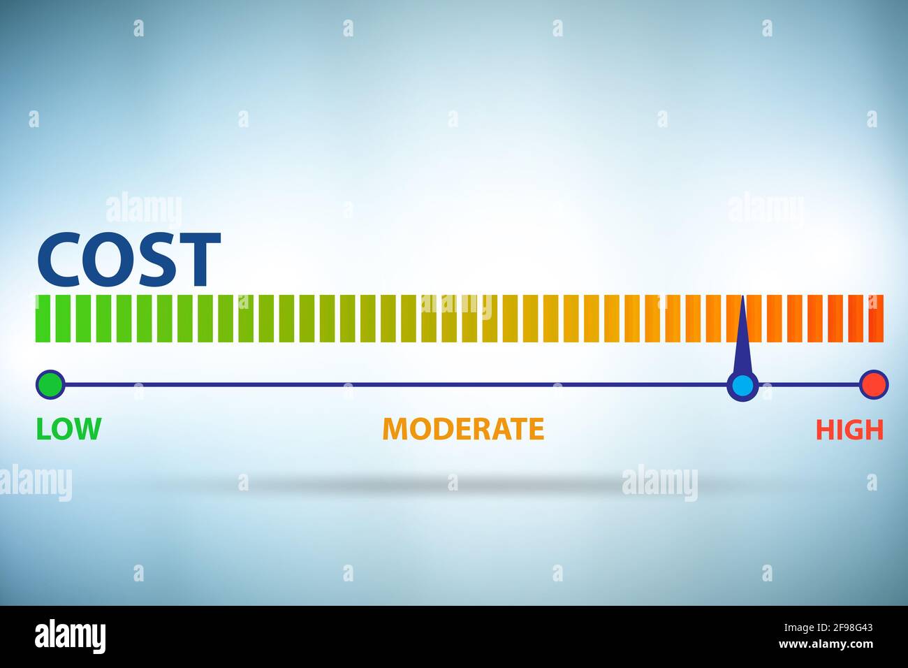 Concept of the effective cost management Stock Photo - Alamy