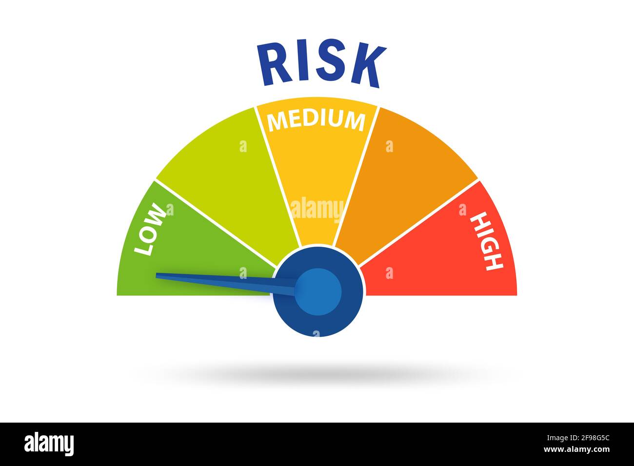 Risk meter in the risk management concept Stock Photo - Alamy