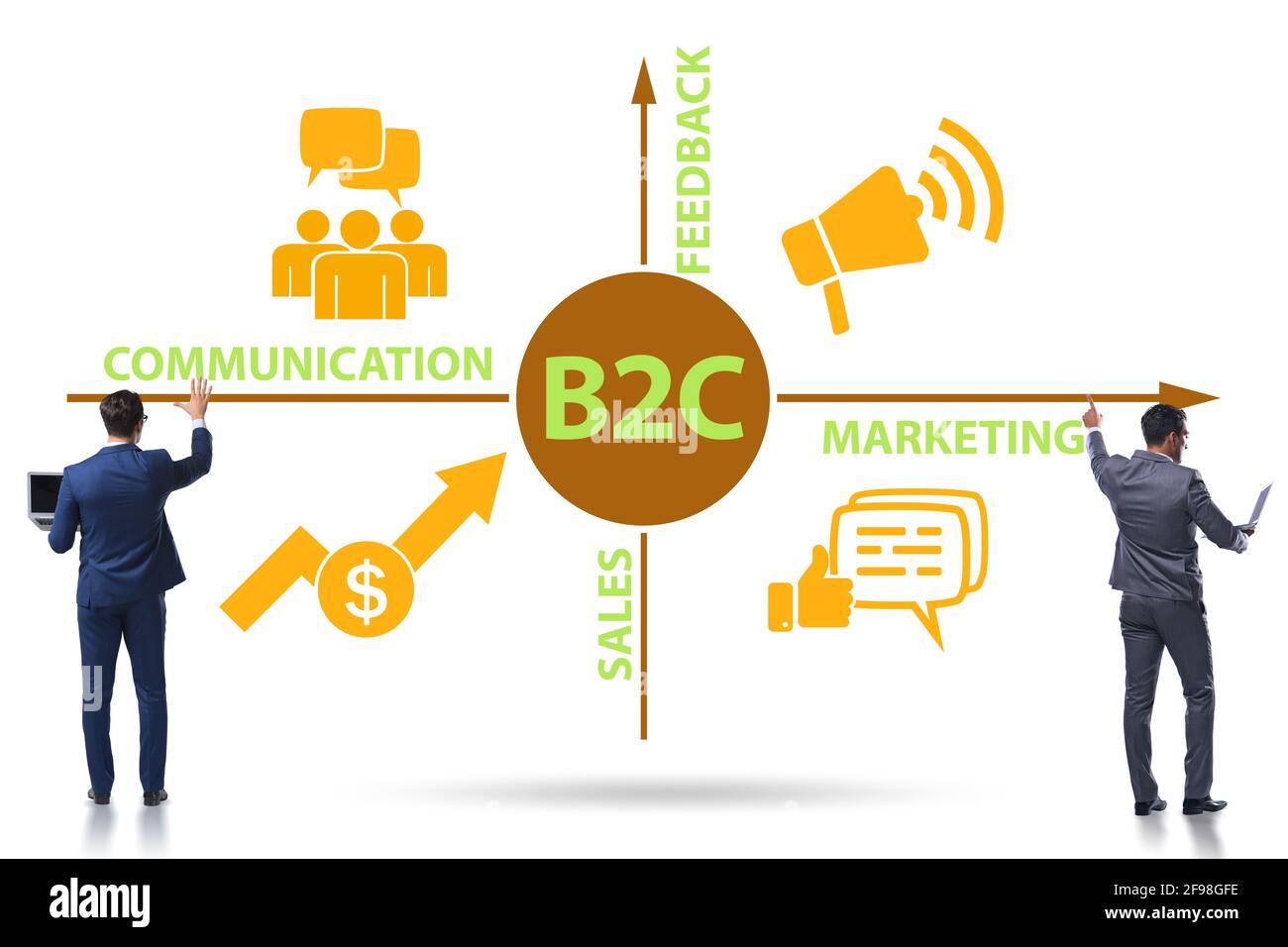 Business to customer concept with the business people Stock Photo - Alamy