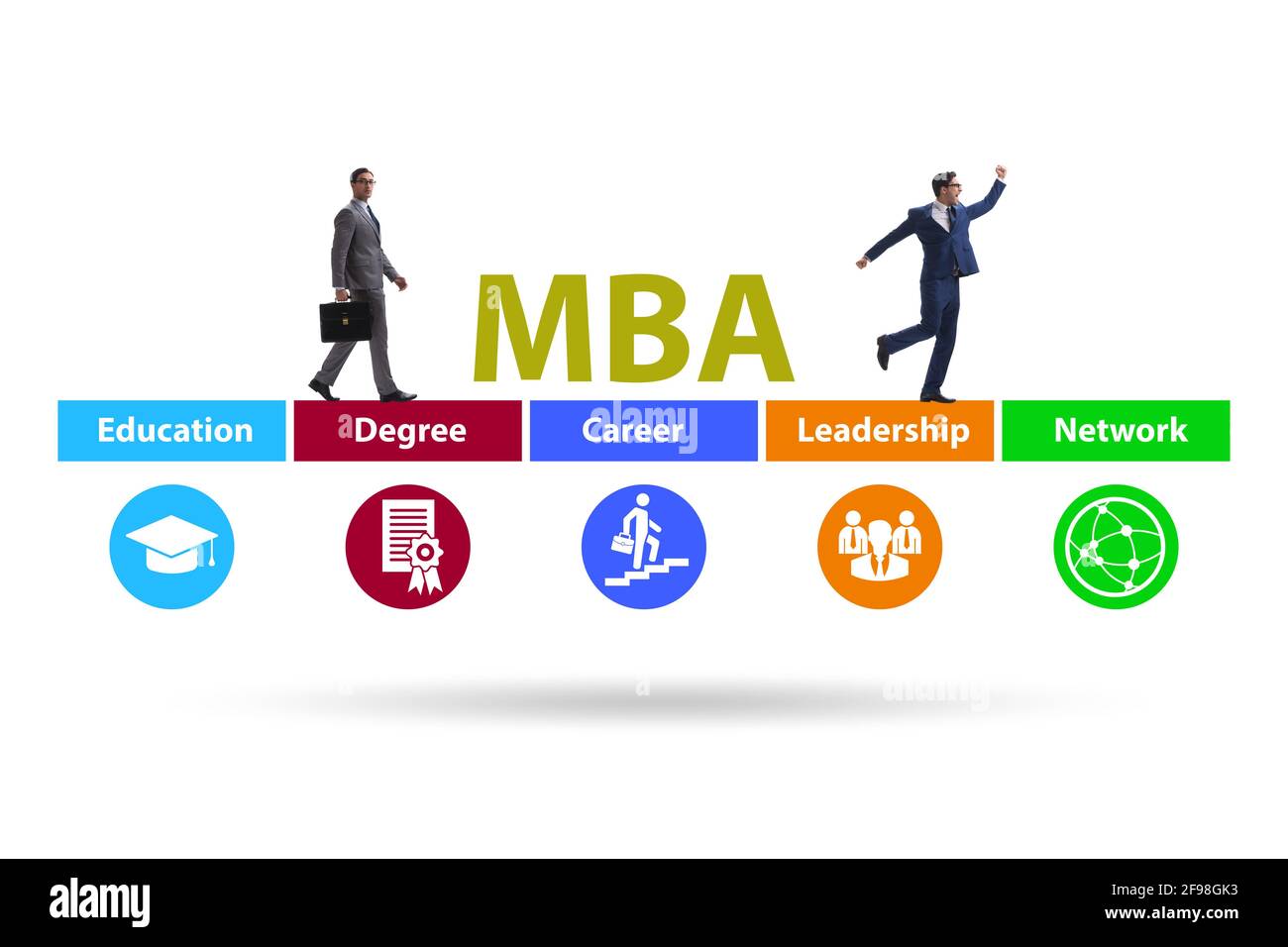 Master of the business administration MBA concept Stock Photo - Alamy