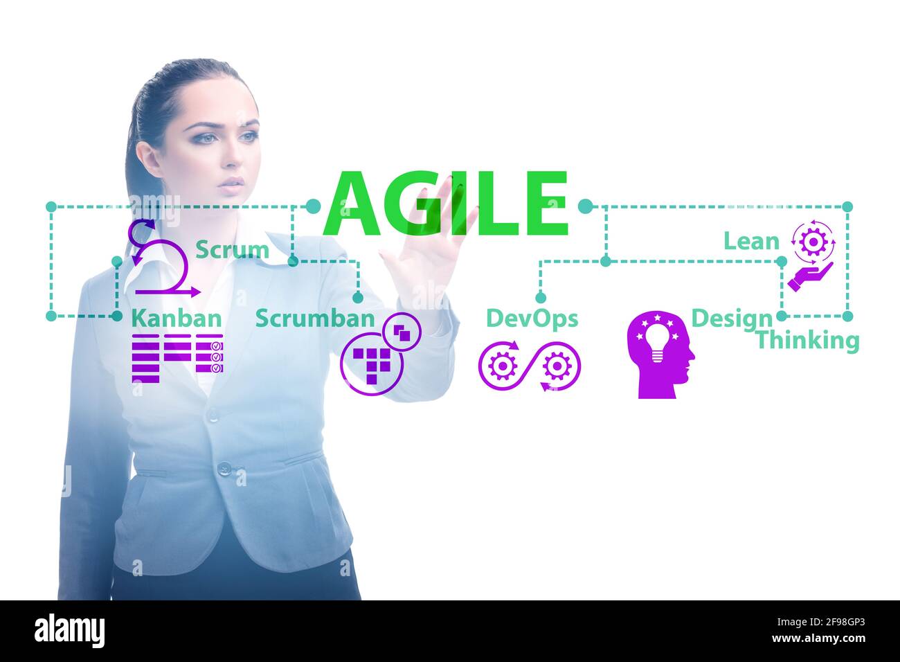 Agile concept with business people pressing virtual buttons Stock Photo ...